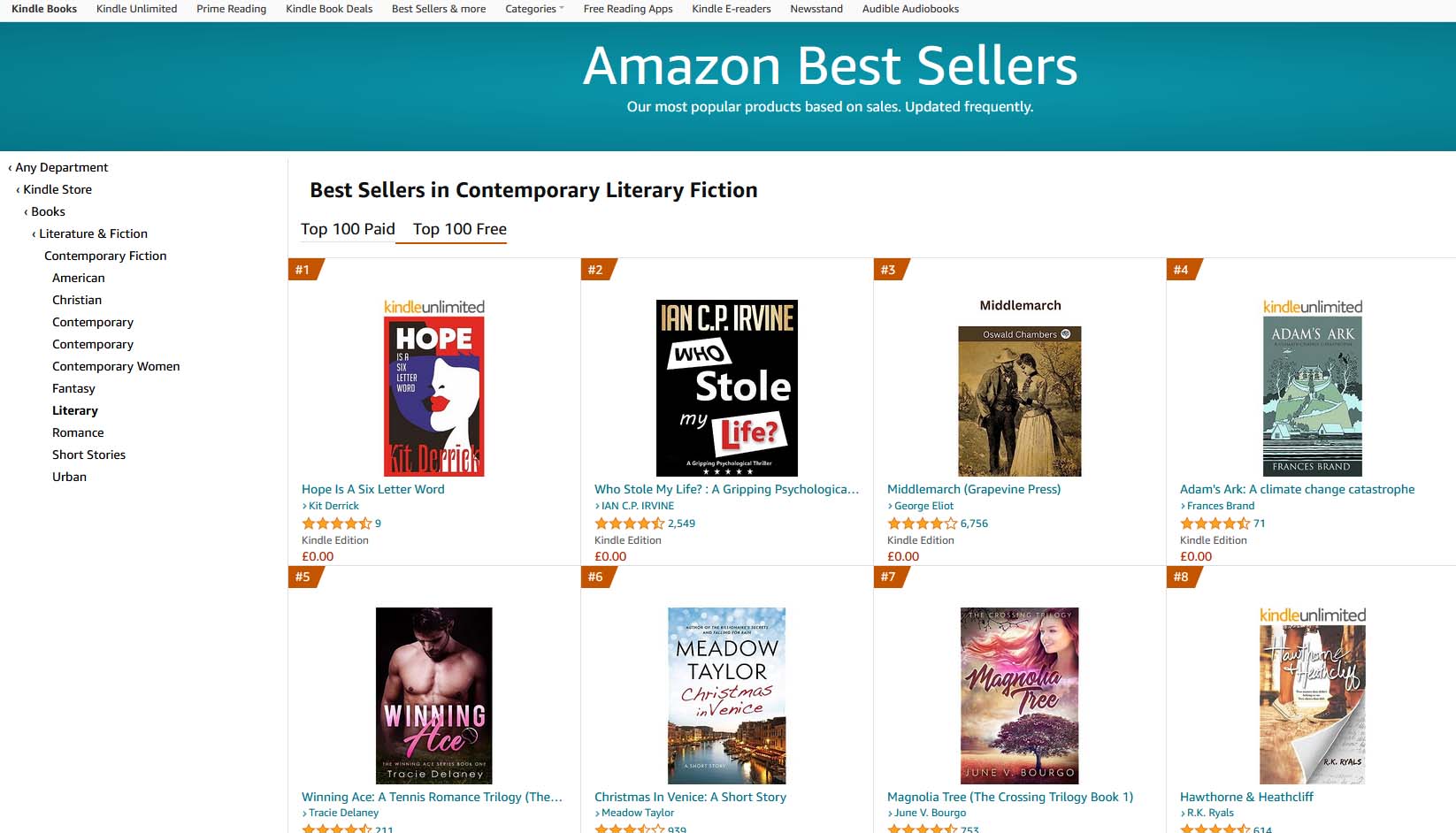 Top Of The Pops Kit Derrick